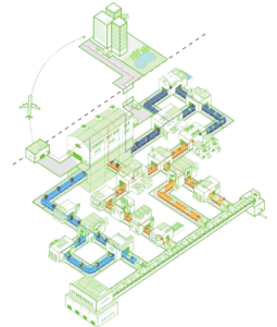Our IT Asset Disposition Process - IT Assets Liquidation
